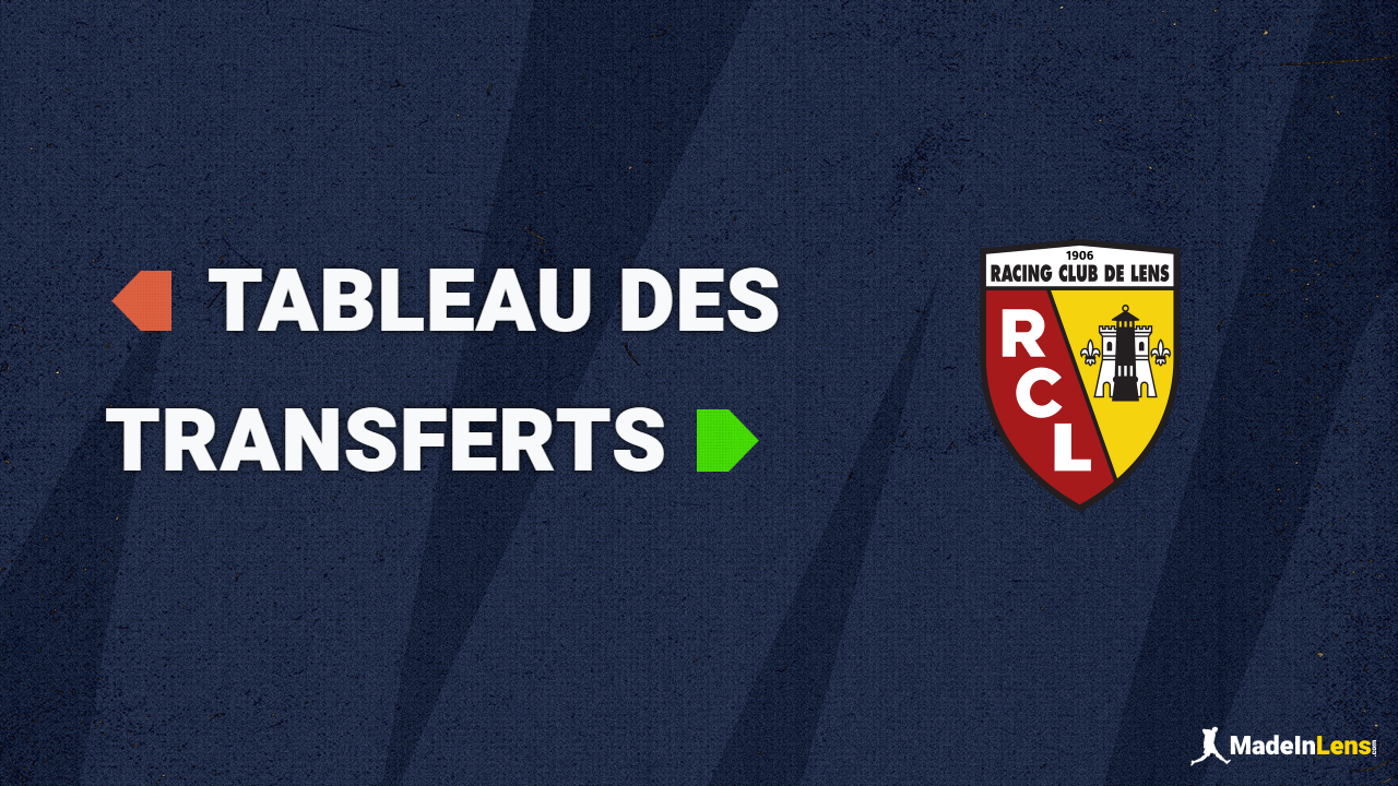 Tableau des transferts du RC Lens
